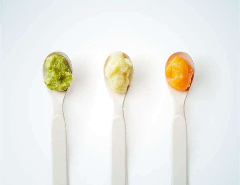 Food and Beverage | Quintus Technologies